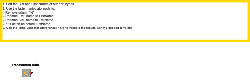 05_Data_Validation — NodePit